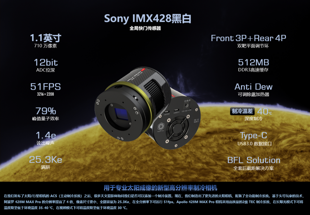 头号玩家Apollo 428M MAX PRO (IMX428) 黑白天文制冷相机 – 头号玩家天文科技