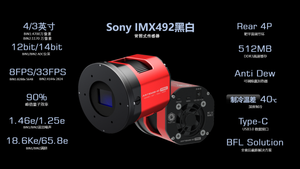 “阿尔忒弥斯”系列相机Artemis IMX492/294产品介绍 – 头号玩家天文科技